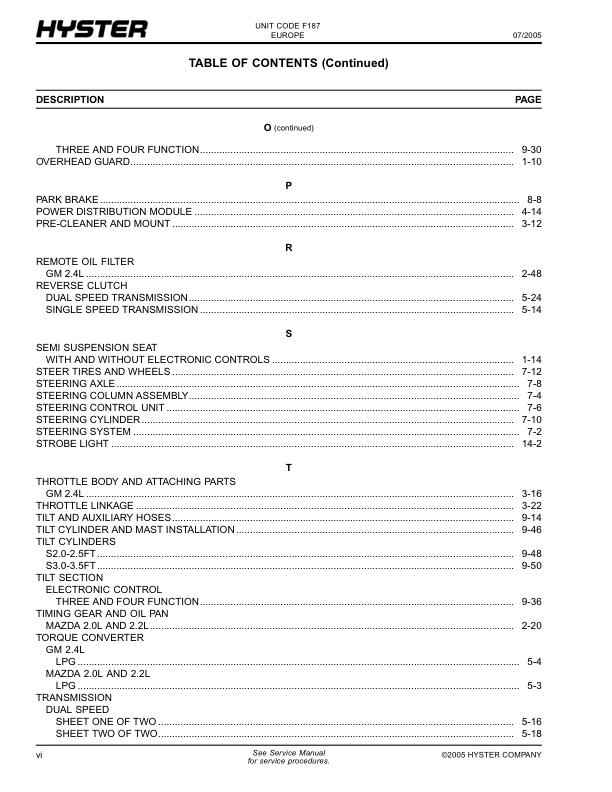 Hyster S2.0FT-S3.5FT 01/2009 Forklift Parts Manual Catalog Exploded ...